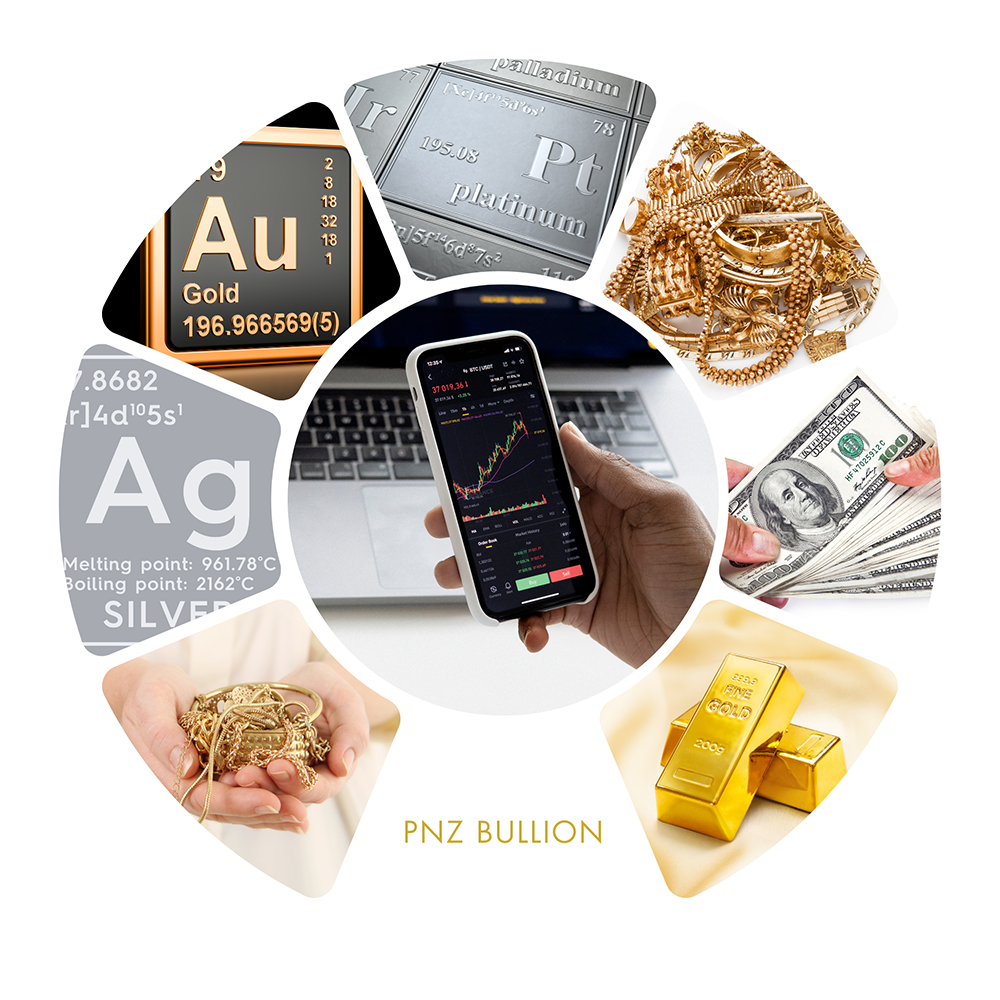 PNZ BULLION